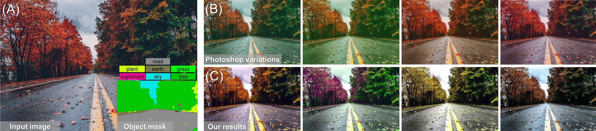 Image Recoloring Based on Object Color Distributions